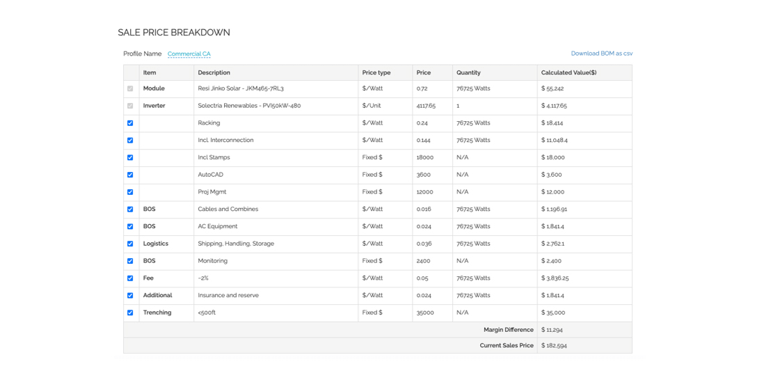 ENACT ENVISION Platform Expands Cost Modeling Capabilities - ENACT