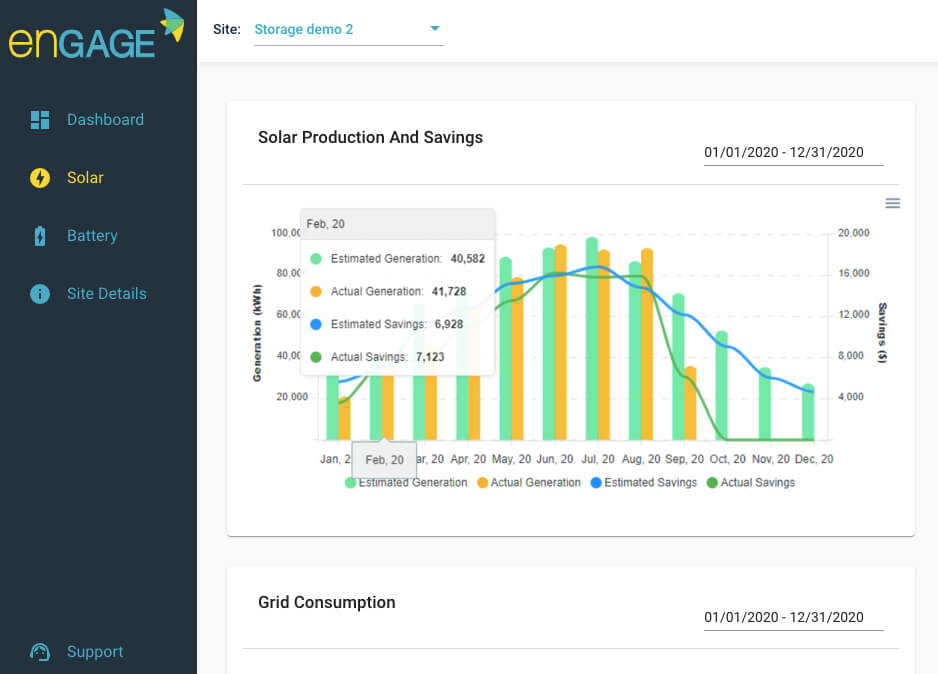 Enact Systems Expands Digital Platform for Solar and Storage Asset ...