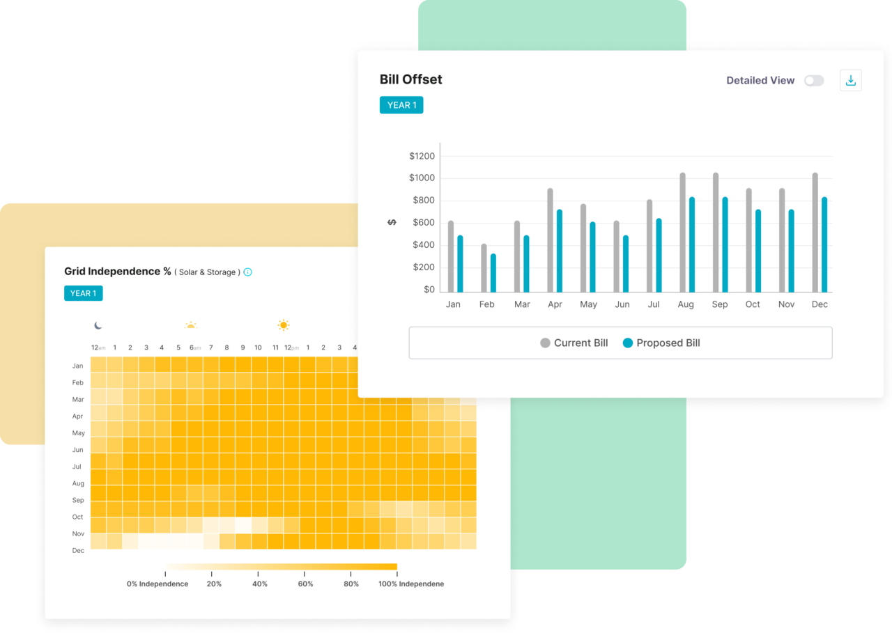 Solar Business Software - Solar Installation Software | ENACT MX