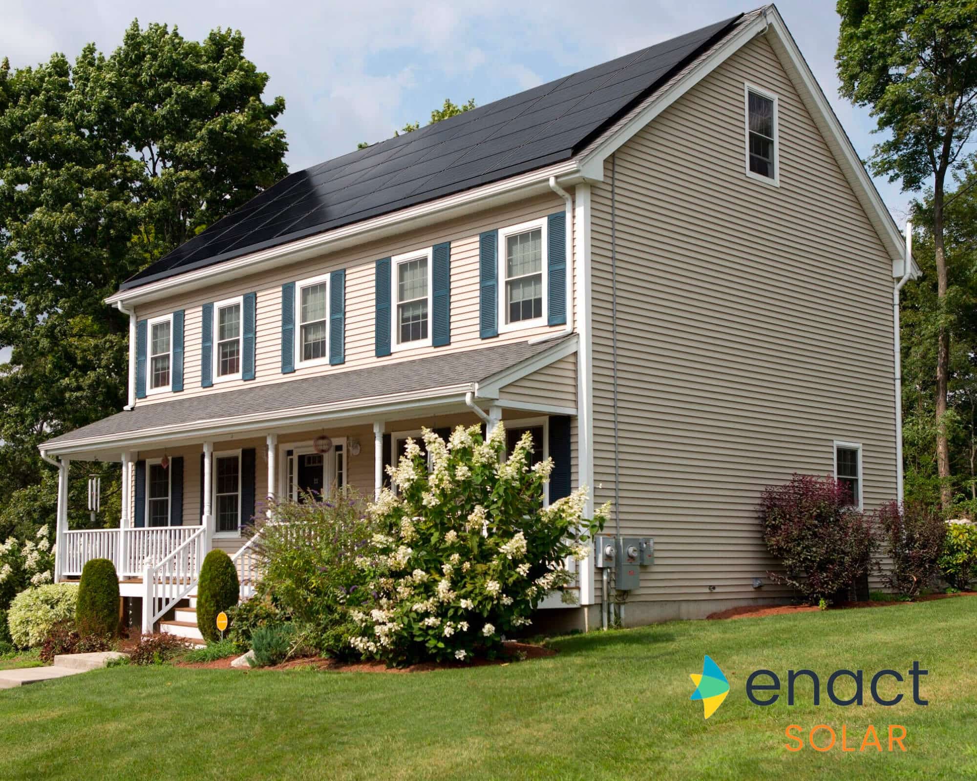 Leasing vs. Buying Solar Panels: Which is Best? - ENACT